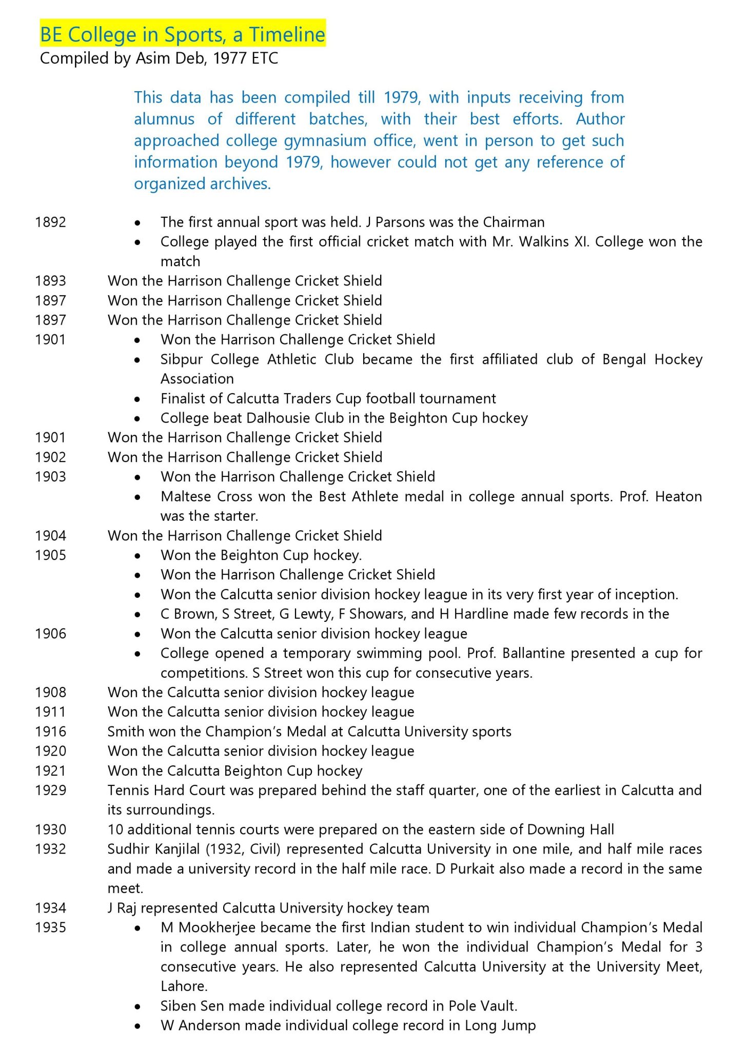 BE College in Sports, a Timeline – সাহিত্যিকা